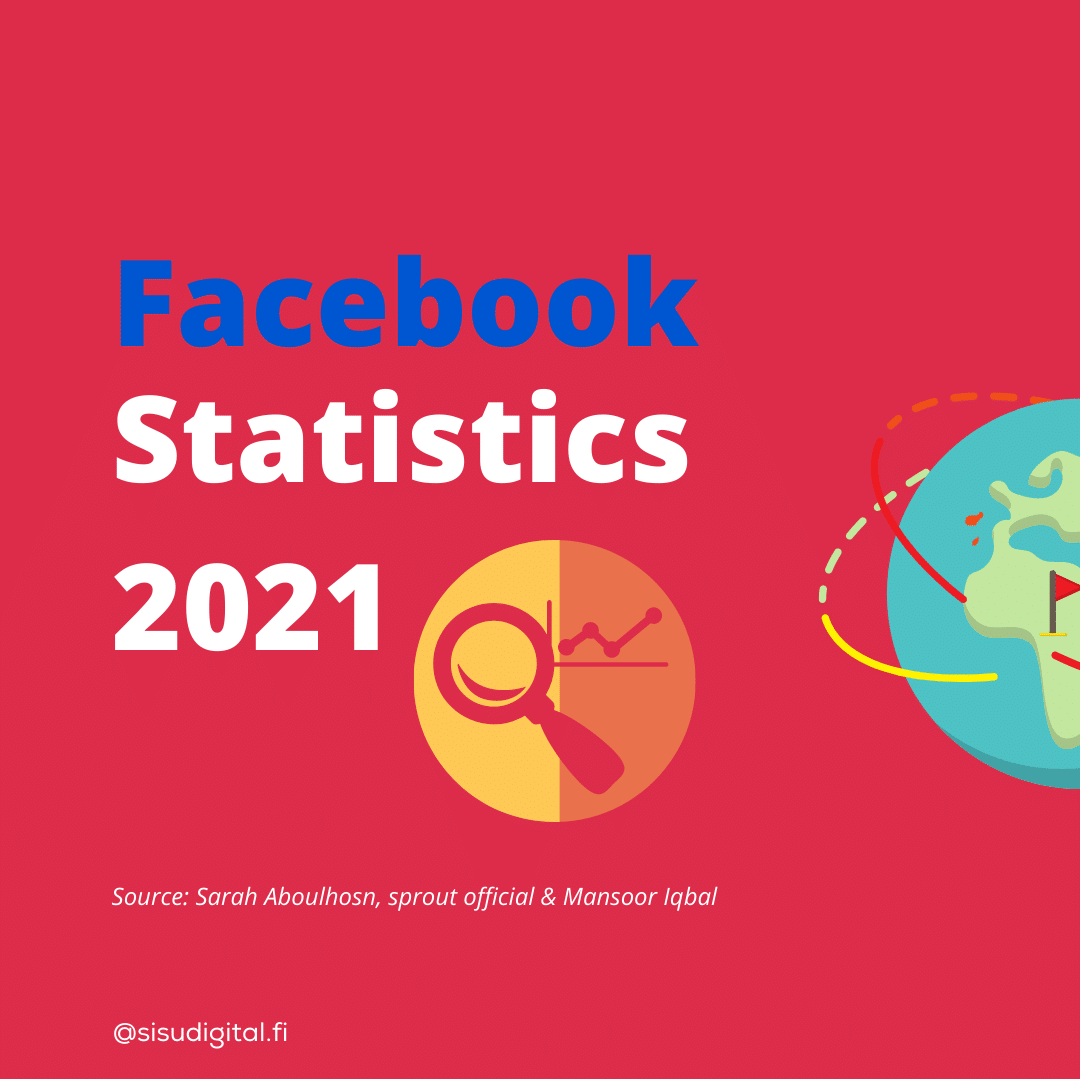 Facebook Demographic Statistics 2021: users by age and gender | Sisu ...